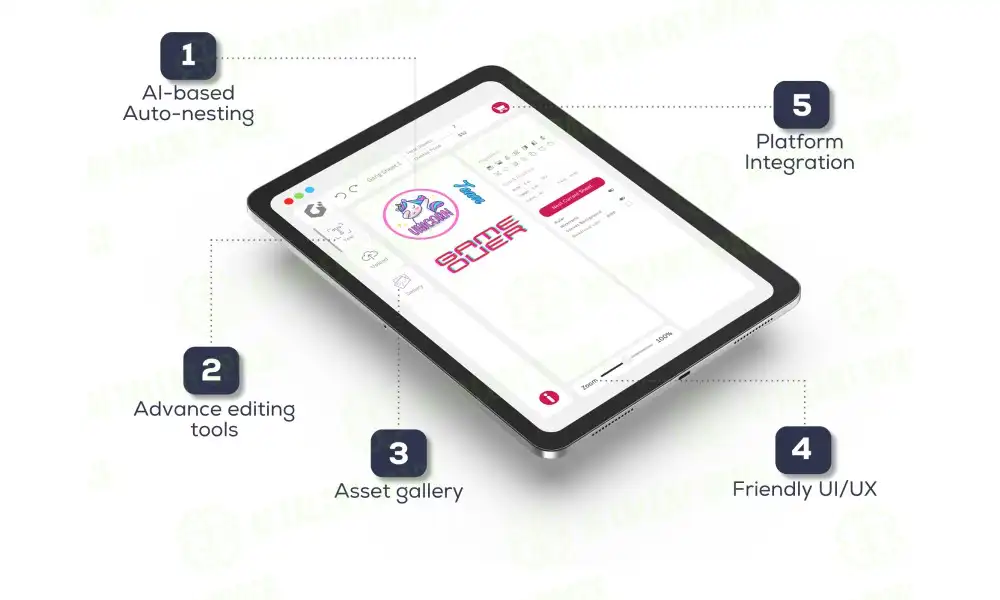 Gangr.ai - DTF gang sheet builder: Try Top AI Tools | AI Talent Space