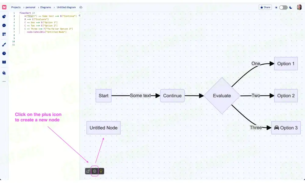 Mermaid Chart: Try Top AI Tools | AI Talent Space