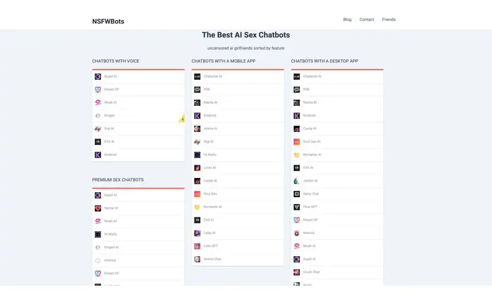 NSFWBots - AI Sex Chatbot List: Try Top AI Tools | AI Talent Space