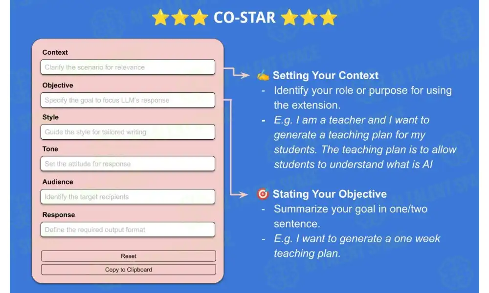 CO-STAR Prompt Generator: Try Top AI Tools | AI Talent Space