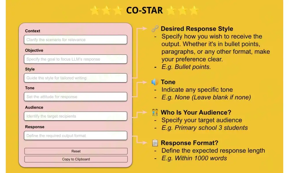 CO-STAR Prompt Generator: Try Top AI Tools | AI Talent Space