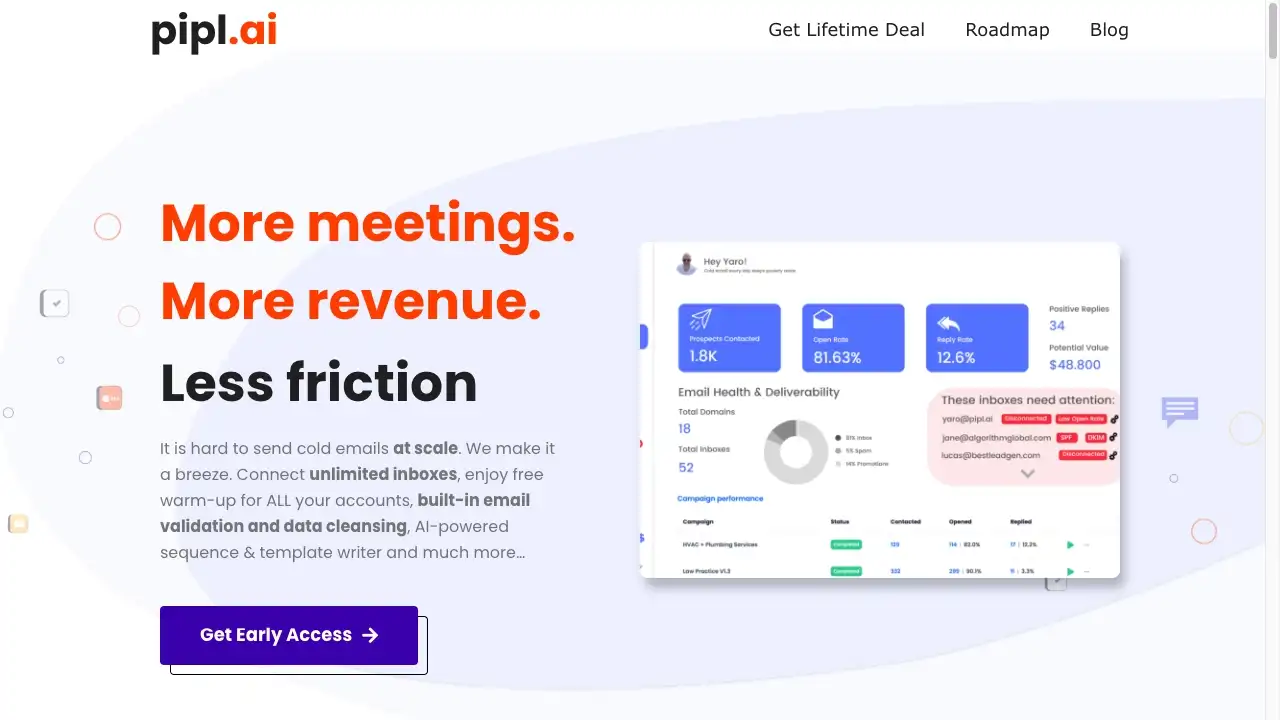 Pipl.ai: Try Top AI Tools | AI Talent Space