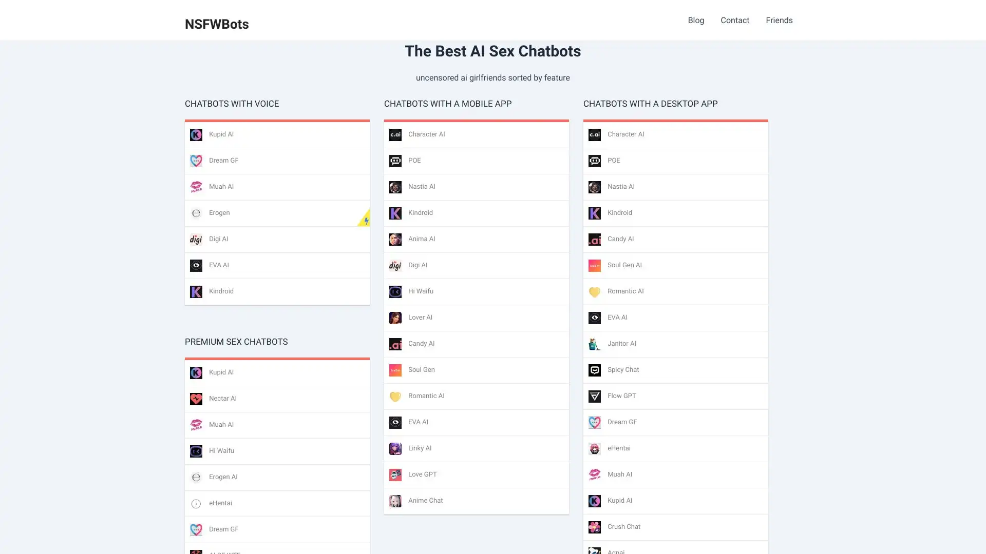 Nsfwbots Ai Sex Chatbot List Try Top Ai Tools Ai Talent Space