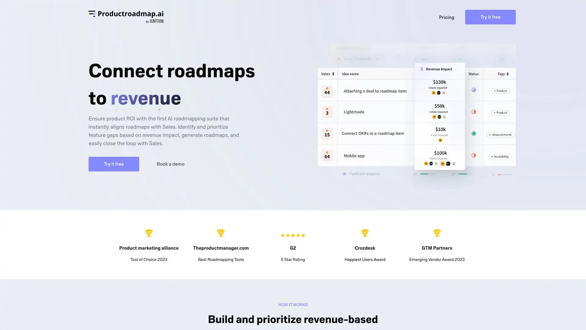 Revenue-Driven Roadmaps: Try Top AI Tools | AI Talent Space