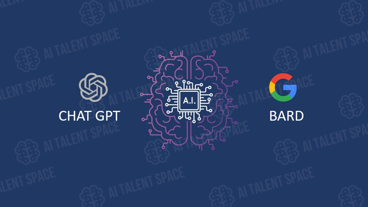 Generative AI ChatGPT | Google Gemini for Software Engineers | AI course